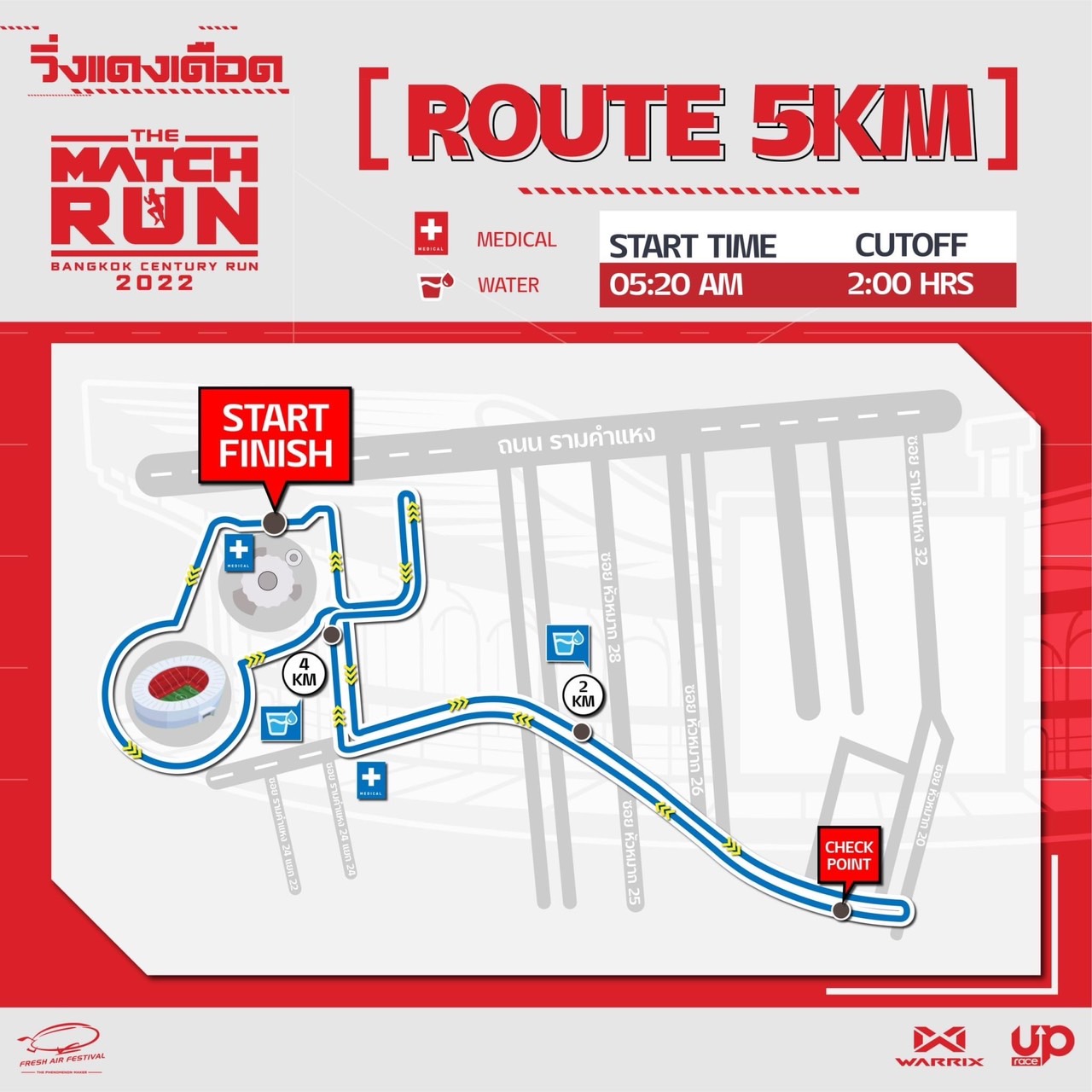 THE MATCH RUN จะปิดระบบการรับสมัครในวันที่ 12 มิถุนายนนี้ - Freshair ...